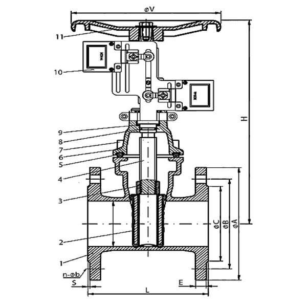 Las Válvulas de compuerta – Valveseal