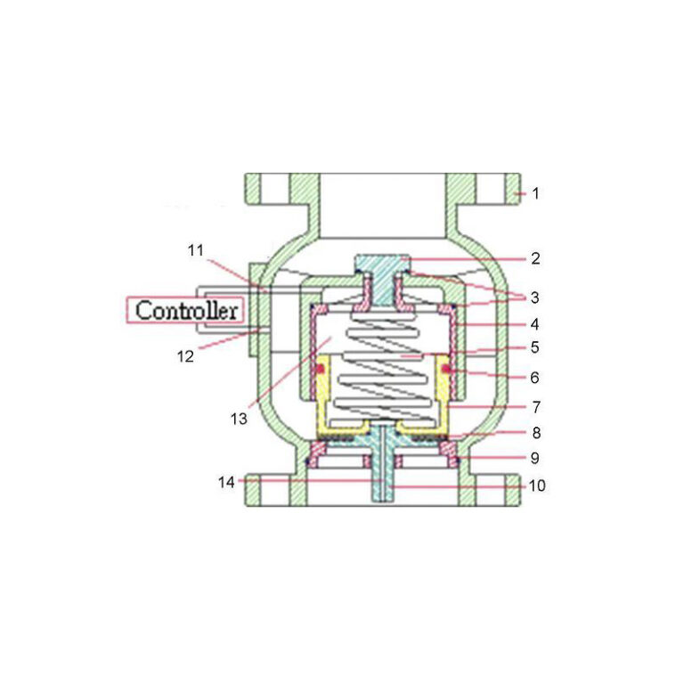 Valveseal - Valves & Sealing Solutions